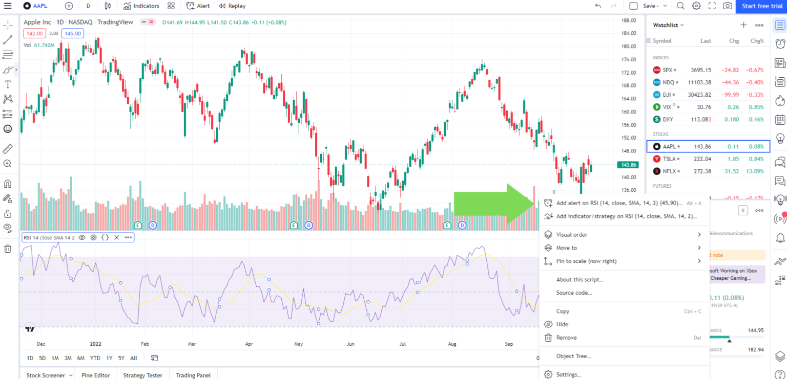 How to Create an Automatic Trading Bot on TradingView?