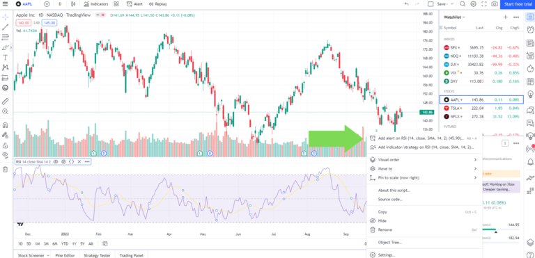 How to Create an Automatic Trading Bot on TradingView?