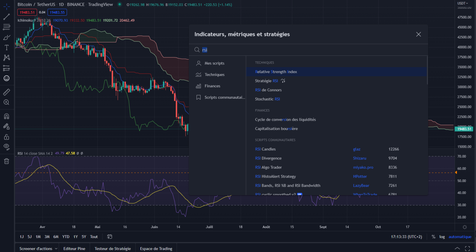 Comment Créer un Bot de Trading Automatique sur TradingView