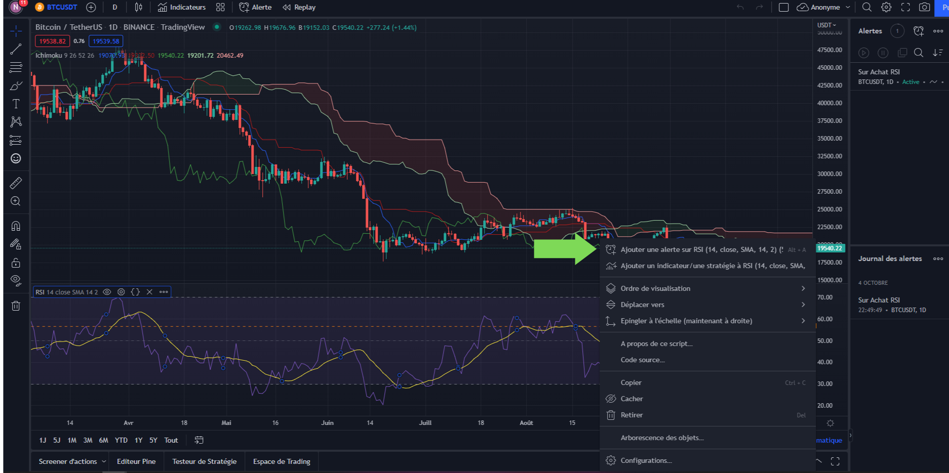 Comment Créer un Bot de Trading Automatique sur TradingView