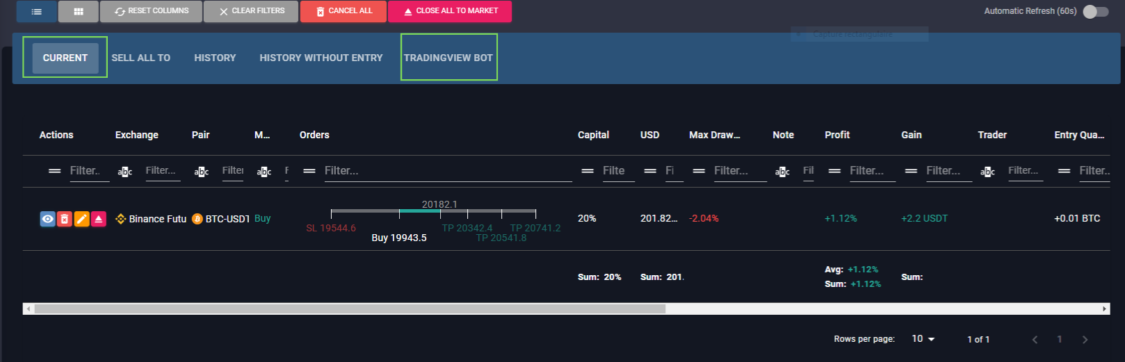 TradingView Alert: How to create a trade automatically?