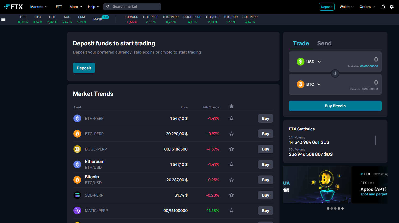 FTX review and how to use it - The Crypto Trading Blog
