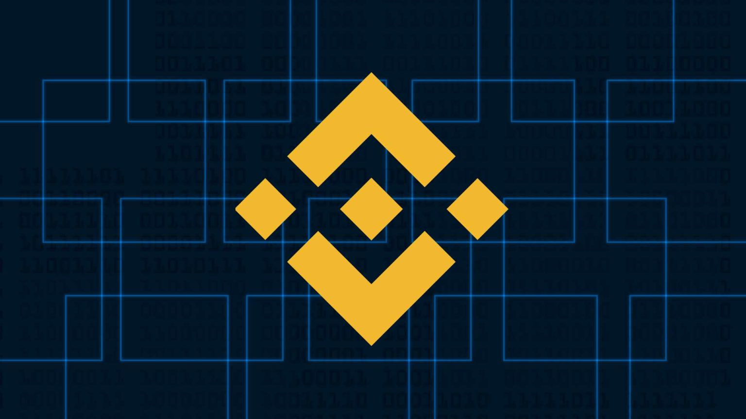 Binance Review - Complete Tutorial - The Crypto Trading Blog