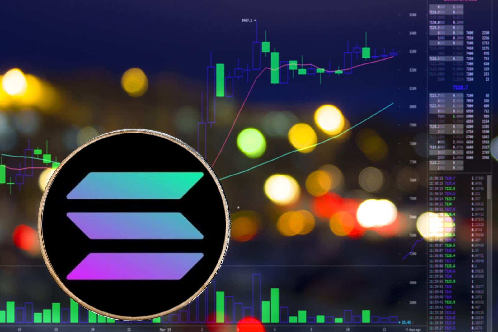 Solana: The Fast, Scalable and Inexpensive Cryptocurrency.