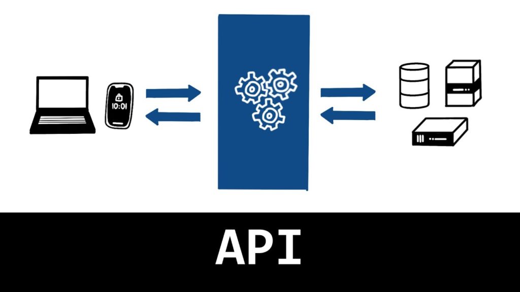 Binance Leaderboard API: What is it?