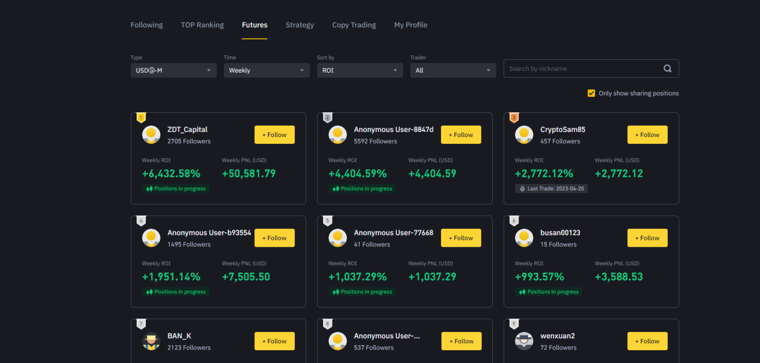 Binance leaderboard : Comment choisir un Trader