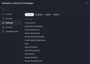 Binance and TradingView: A powerful duo for traders